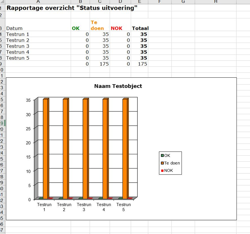 Testscript opzet en template in Excel formaat - TestTalk